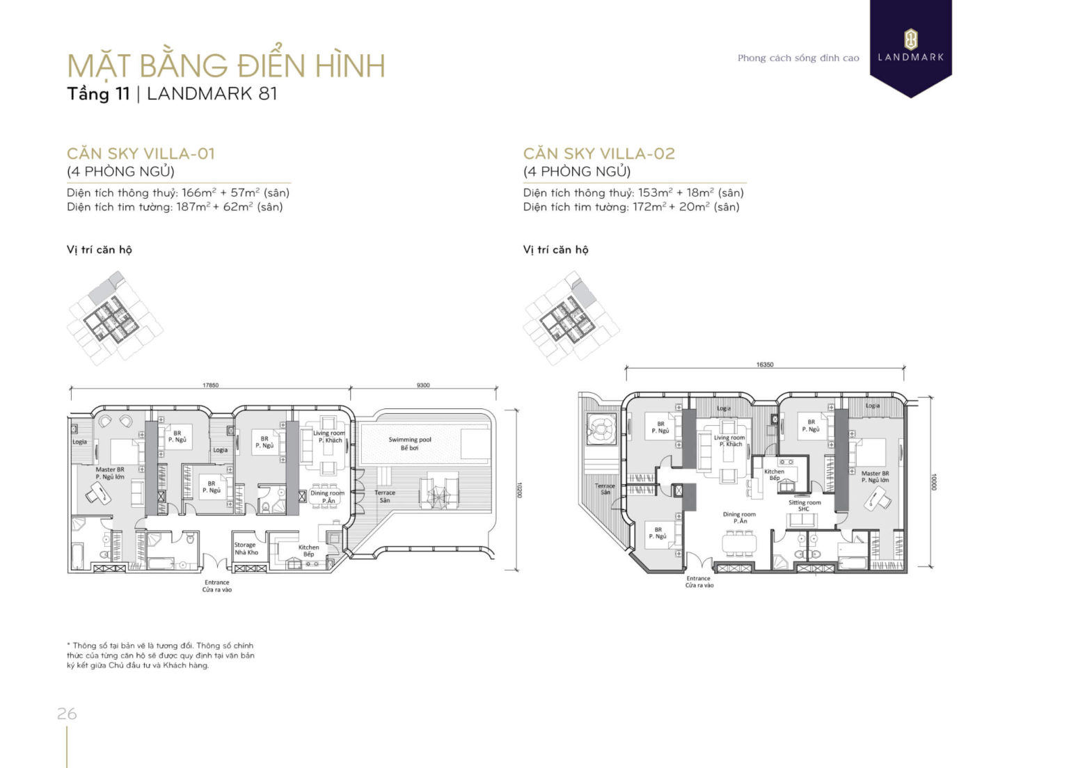 Layout Landmark 81 (Chi Tiết) - Vinhomes Central Park